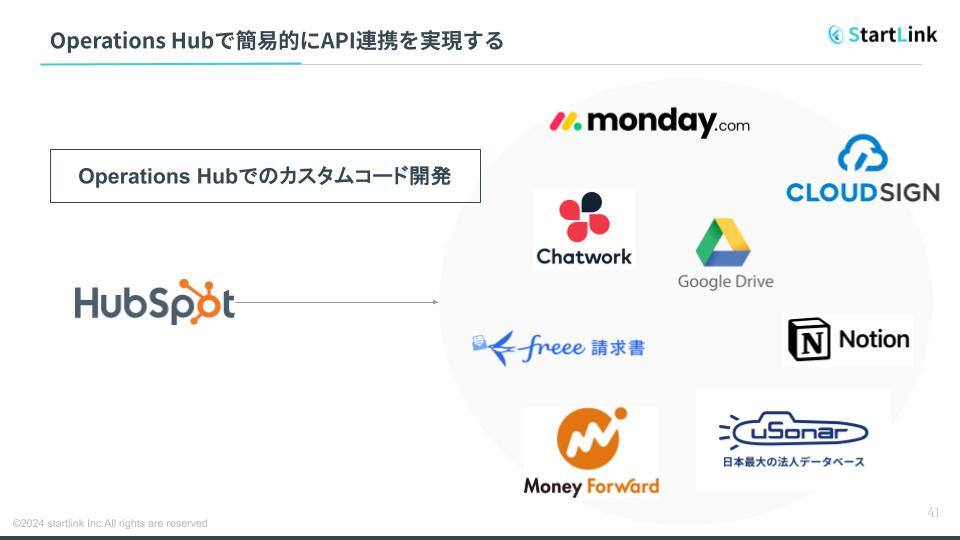 HubSpot Operations Hub開発｜カスタムコードによるAPI連携/Node.js・Pythonによる簡易開発